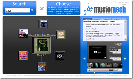 MusicMesh : a visual way to discover Music